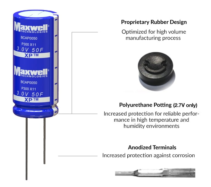 3.0V XP™ Small Cell Ultracapacitors - Maxwell | Mouser