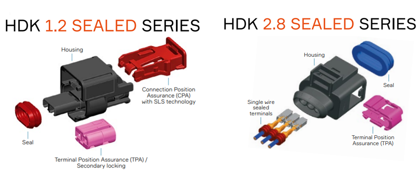 HDK 1.2 & 2.8 Connection System - Aptiv | Mouser