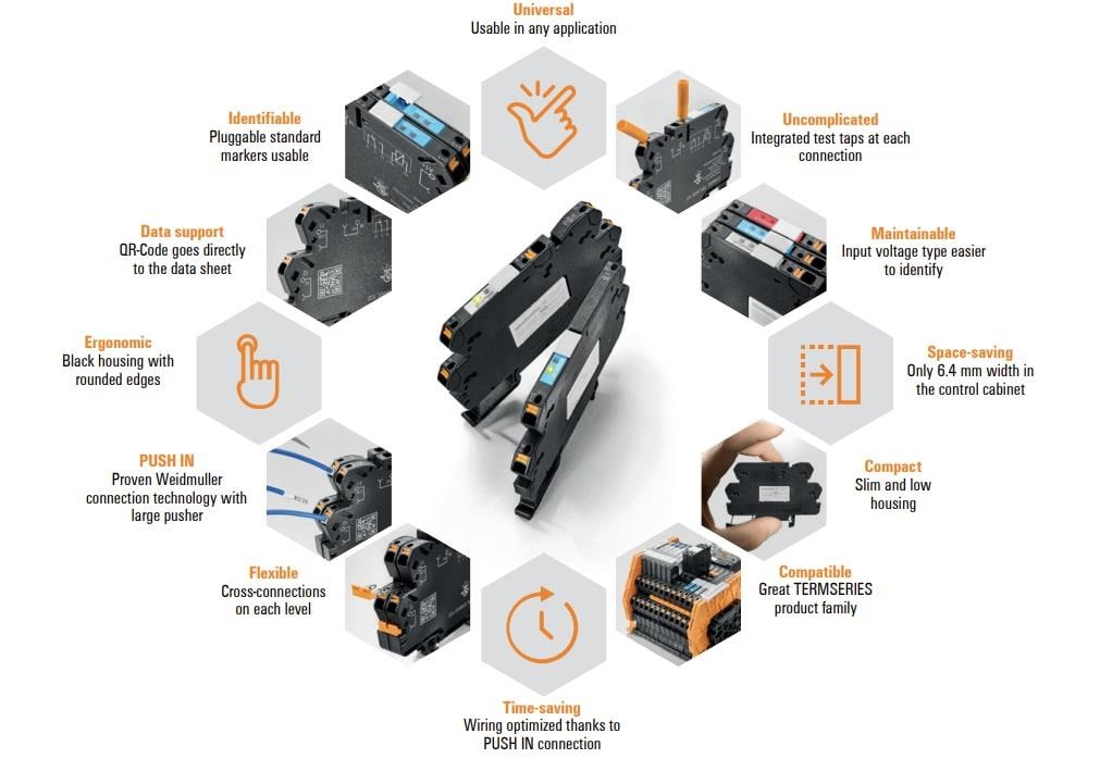 TERMSERIES-compact Klippon Relay Modules - Weidmuller | Mouser